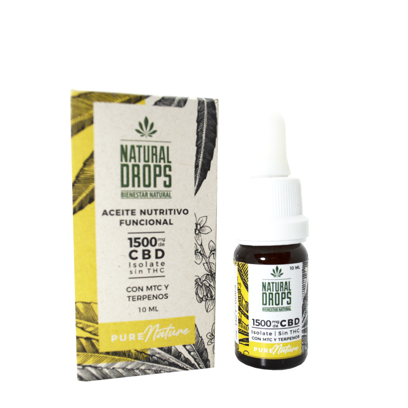 Natural Drops – Newyorker
